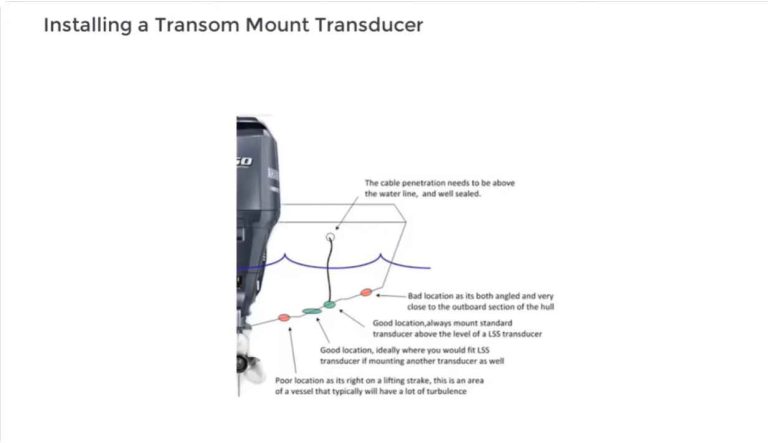 How to Mount a Transducer on a Fiberglass Boat – Fishing Elements