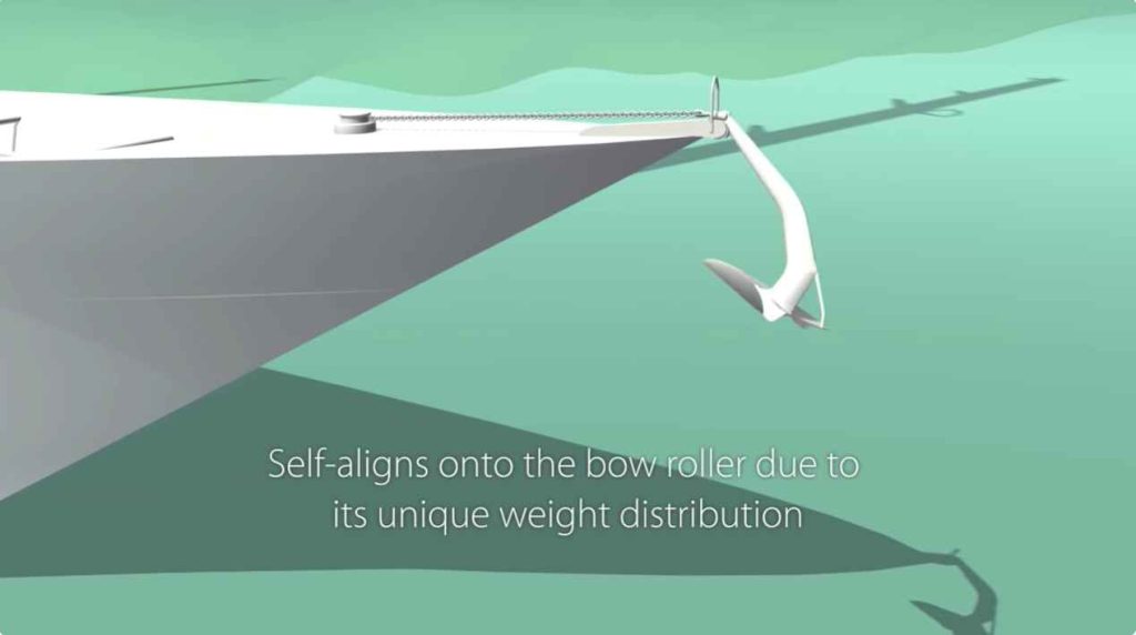 What is the Major Danger of Anchoring a Fishing Boat from the Stern ...